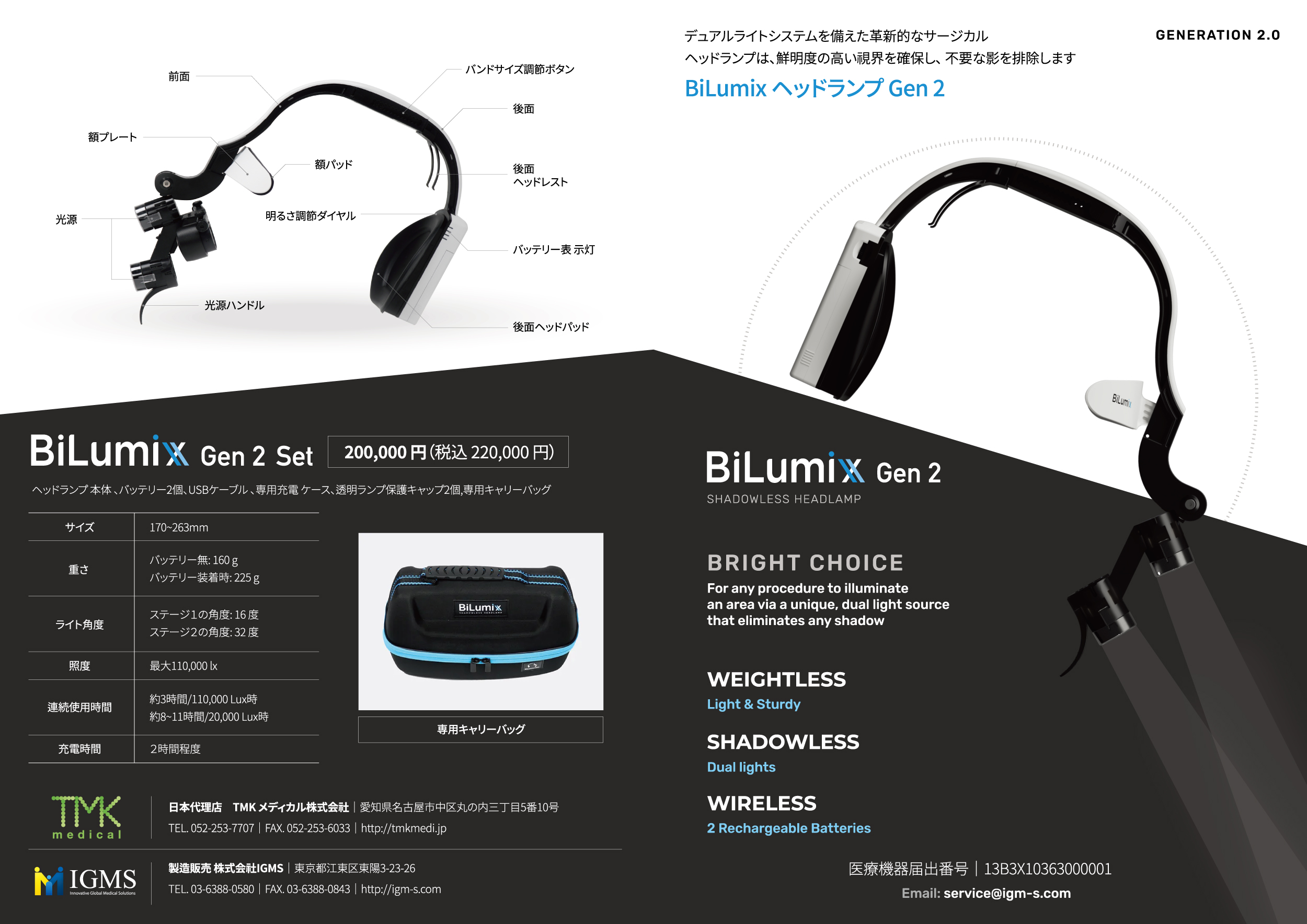 BiLumix ヘッドランプ Gen.2 2024年2月1日販売を開始しました。 - 医療機器販売・クリニック開業支援から院内サイネージまで ...